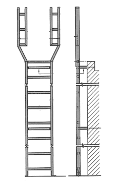 O'Keeffe Low Parapet Access Ladders | B.L.Wilcox