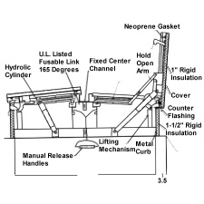 Babcock Aluminum Smoke Vents | B.L. Wilcox